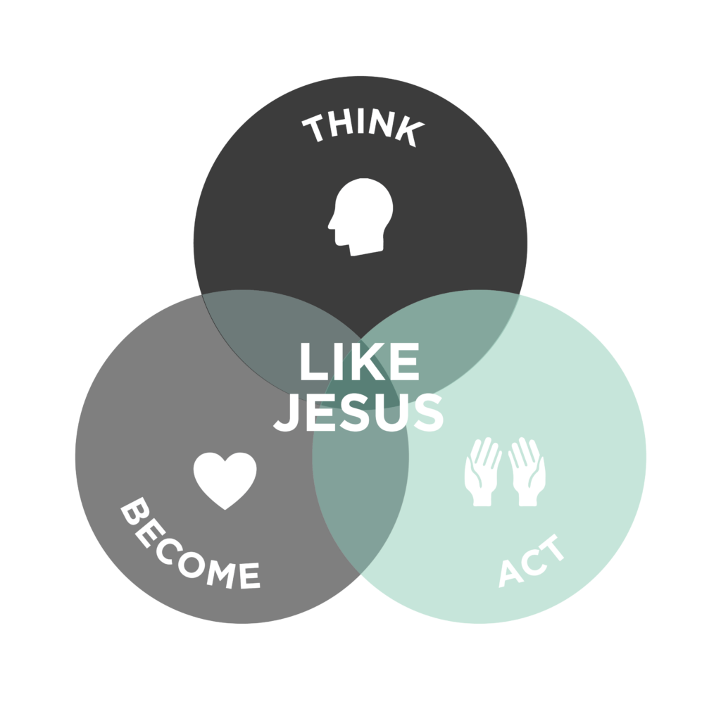LIKE JESUS – LifePointe Church